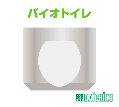 バイオトイレについて カリクギ・カクシ釘のダイチクが床暖房やバイオトイレも販売