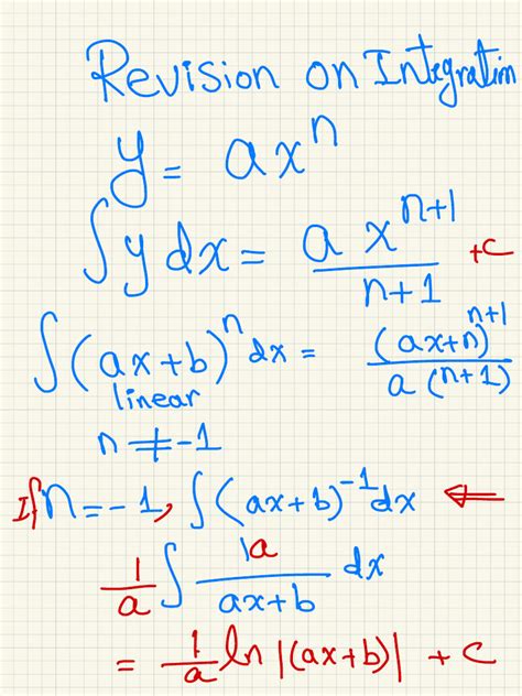 Integration Vol White Board Pdf Calculus Mathematics