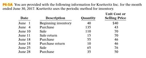 solved p6 5a you are provided with the following information