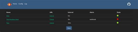 github aceberg lightalert lightweight cron job monitoring work in
