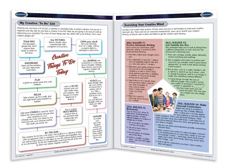Creativity Guide 4 Page Laminated Self Help Quick Reference Chart