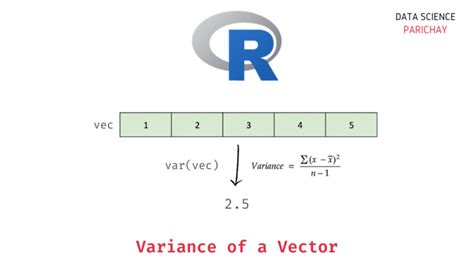 calculate variance of a vector in r data science parichay