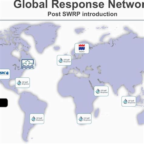 Tiered Response Concept Download Scientific Diagram