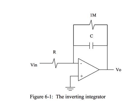 Solved Design an inverting integrator (see Figure 6.1) with | Chegg.com