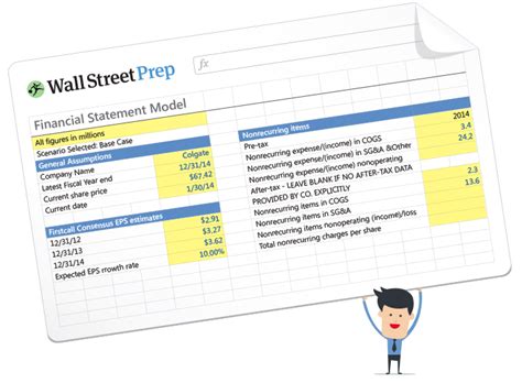 Operating Assets Formula Calculator