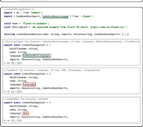 figure 2 from learning to predict user defined types semantic scholar