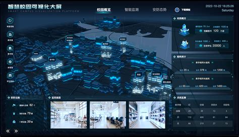 3d数字孪生运行不起来？该检查你的电脑配置了数字孪生页面奔溃 Csdn博客