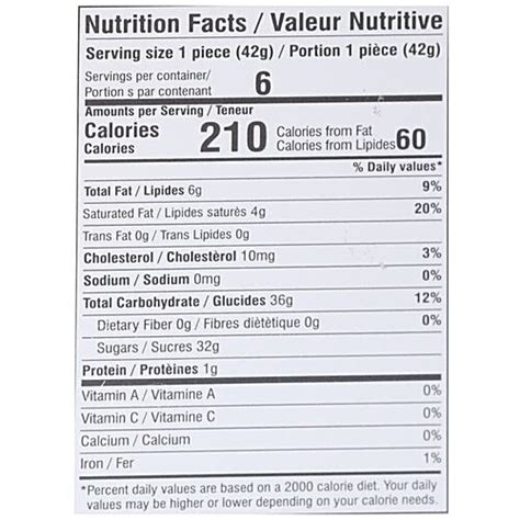 Buy Grb Sweets Bombay Halwa Ghee 250 Gm Online At Best Price Bigbasket