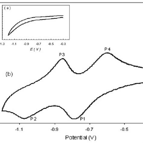 Xrd Pattern Of The Synthetic Apatite Download Scientific Diagram