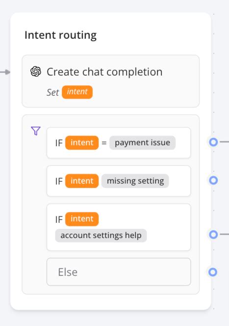Creating Powerful Chatbot Script Examples Tips Prompts Typebot