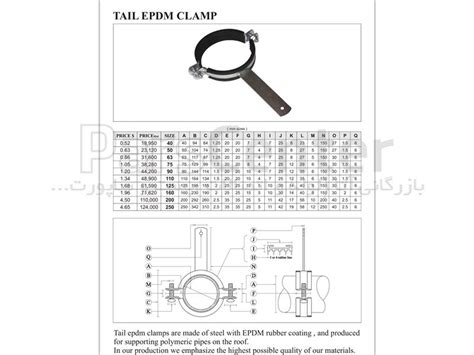 بست روکش دار سقفی رگلاژی محصولات اتصالات لوله در