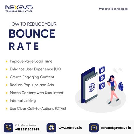 Nexevo Technologies On Linkedin Seo Ux Content Web Webdevelopment
