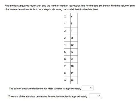 Solved Find The Least Squares Regression And The