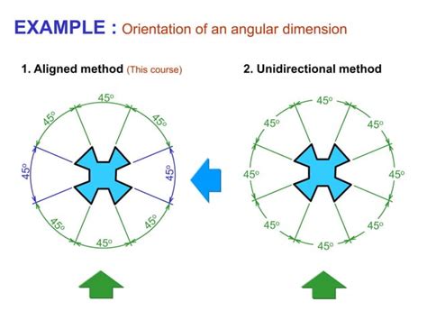 Engineering Drawing Chapter 07 Dimensioning Ppt