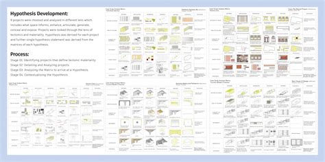 Spatial Lattice Cept Portfolio