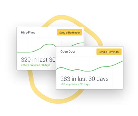 Hive Dashboard