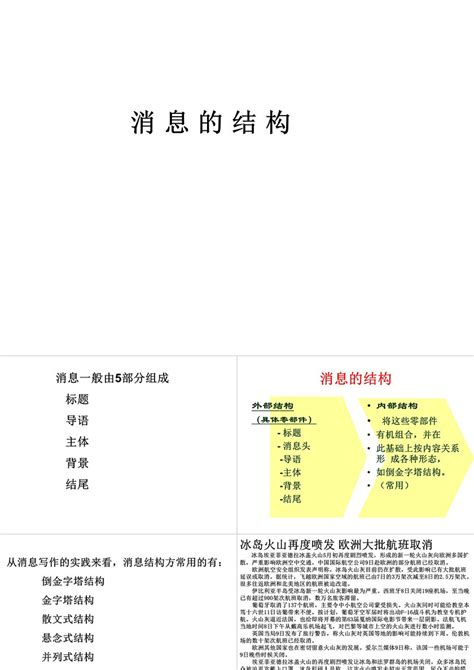 消息的结构倒金字塔ppt课件 卡卡办公
