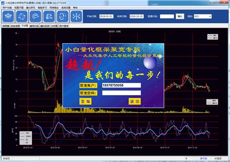 自己做量化交易软件18小白量化平台 Csdn博客