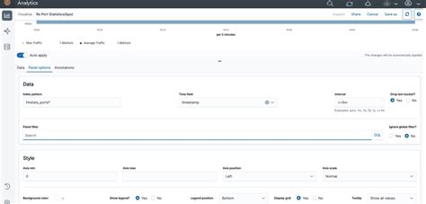Get Started With Analytics Ui