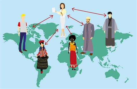 Comunicación Intercultural