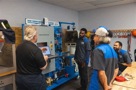 เรียนต่ออเมริกา Centura College เดอะเบสท์