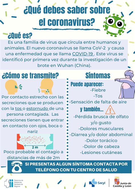 ¿qué Debes Saber Sobre El Coronavirus Complejo Asistencial De Segovia