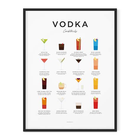 Cocktail Chart 2 By Daylight Design Studio Artofit