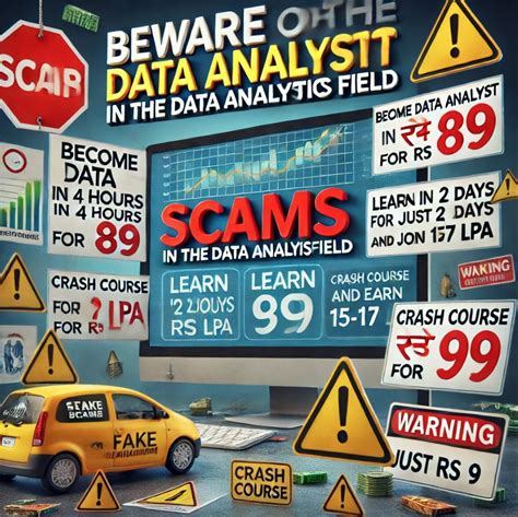 mohammed abdul majeed on linkedin dataanalytics bewareofscams