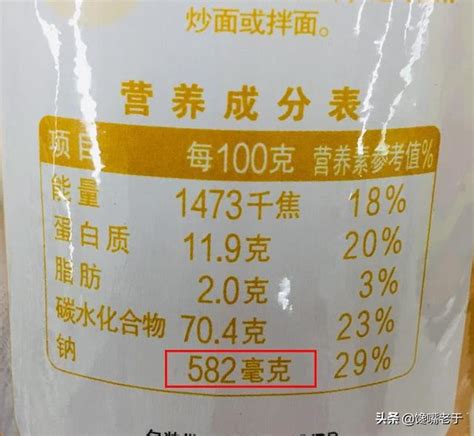 买挂面时为家人健康牢记3买4不买看完后抓紧告诉家人 东方养生频道 东方养生