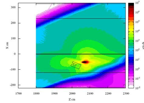 How To Plot A Rotating 2d Projection In The Plot Interface When A