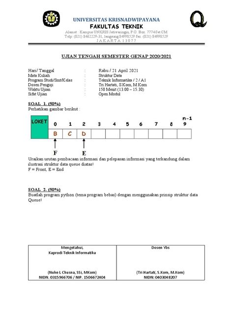 Uts Struktur Data Tri Hartati Kelas A1 Pdf