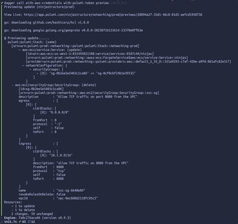 Exploring Dagger Building A Cicd Pipeline For Iac