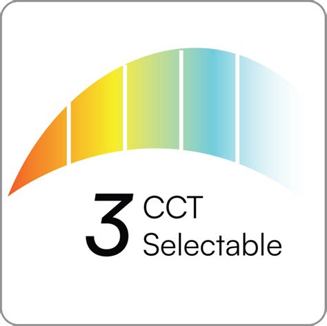 Tektron Led Full Cut Off Wall Pack Watt And Cct Selectable Tk Wpx2 Series