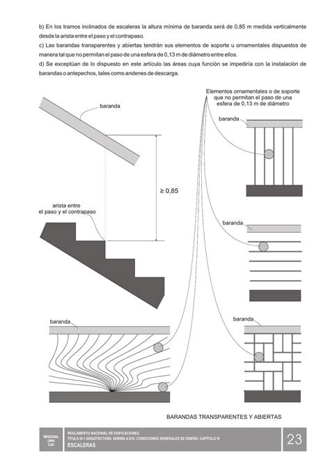 Rnc Reglamento Nacional De Contruccion Ilustrado Peru By Gonzalo Chong Issuu