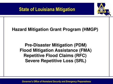 PPT Mitigation Grant Programs Update PowerPoint Presentation Free Download ID 822130