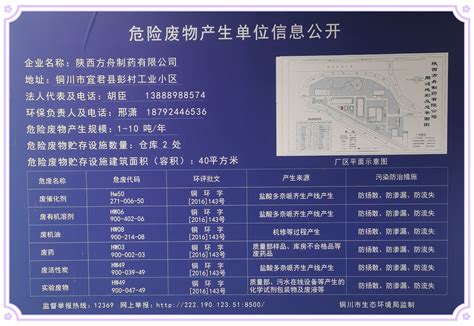 新闻中心 陕西方舟制药有限公司