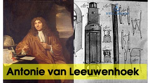 Antonie Van Leeuwenhoek Penemu Mikroskop Modern