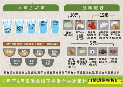 人氣飲品 人氣飲品 武林茶 源自凍頂，精於現萃