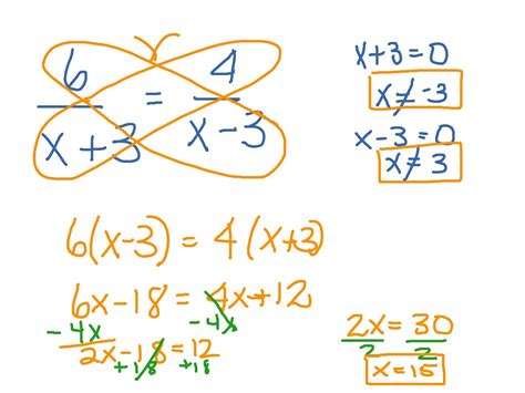 Rational Equations Math Showme