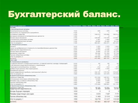 Что такое баланс