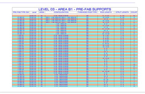 Revit Schedule Appearance Color Rows Autodesk Community