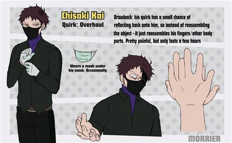 Chisakieri Roleswap Au Extra Eri Drawing Rbokunoheroacademia