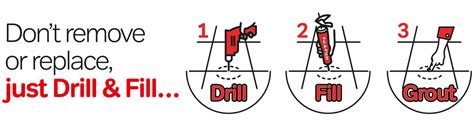 How To Fix Loose Porcelain Floor Tiles Viewfloor Co