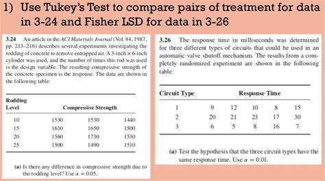 Solved 1 An Experimenter Has Conducted A Single Factor Chegg Com