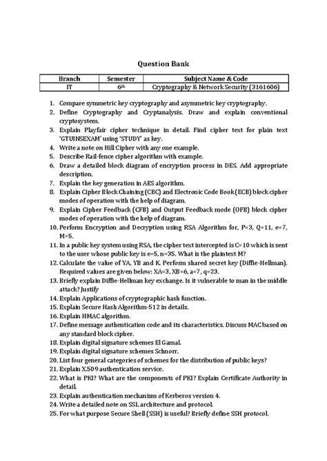 CNS Question Bank Faculty Of Engineering Information Technology Question Bank Cryptography