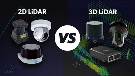 2d Vs 3d Lidar Tutorial