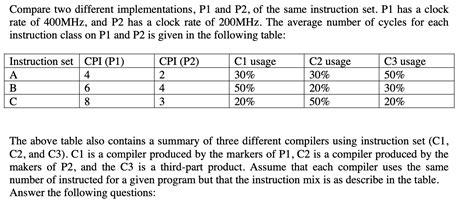 Solved Compare Two Different Implementations P1 ﻿and P2