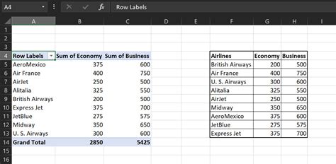 Excel Return Cell Value Based On Two Criteria Catalog Library