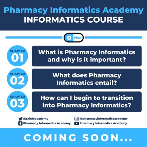 The Pharmacy Informatics Academy Course Coming Soon
