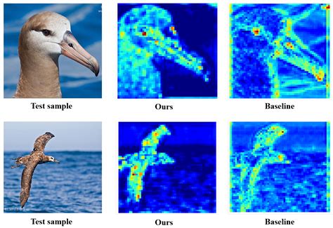 Few Shot Class Incremental Learning Via Grassmann Manifold And